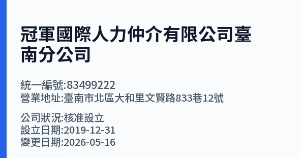 冠軍國際人力仲介有限公司臺南分公司的照片-統編 83499222(臺南市) 公司登記資料與營業項目詳細圖表