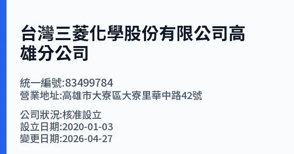 台灣三菱化學股份有限公司高雄分公司的照片-統編 83499784(高雄市) 公司登記資料與營業項目詳細圖表