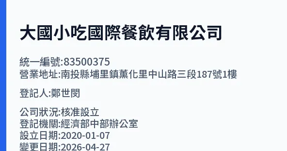 大國小吃國際餐飲有限公司的照片-統編 83500375(南投縣) 公司登記資料與營業項目詳細圖表