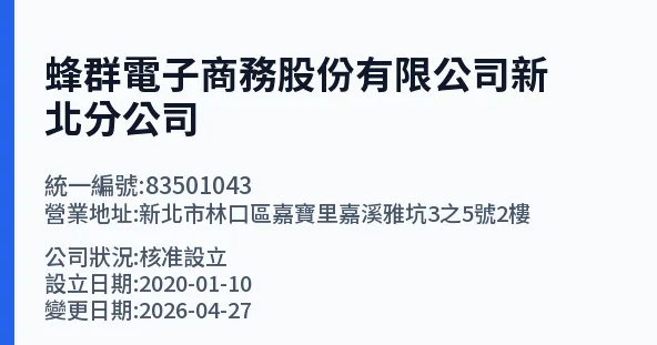 蜂群電子商務股份有限公司新北分公司的照片-統編 83501043(新北市) 公司登記資料與營業項目詳細圖表