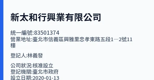 新太和行興業有限公司的照片-統編 83501374(臺北市) 公司登記資料與營業項目詳細圖表