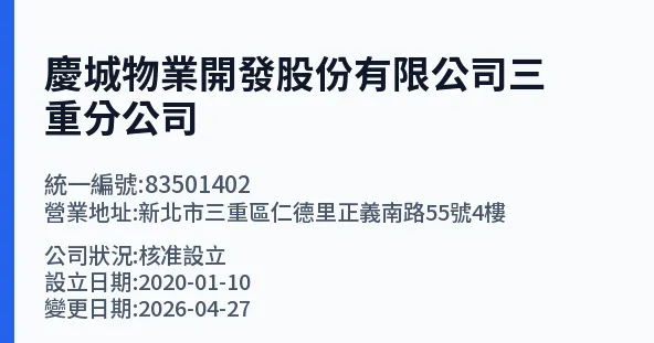 慶城物業開發股份有限公司三重分公司的照片-統編 83501402(新北市) 公司登記資料與營業項目詳細圖表