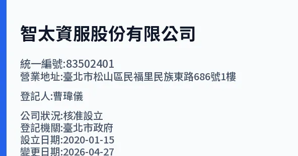 智太資服股份有限公司的照片-統編 83502401(臺北市) 公司登記資料與營業項目詳細圖表