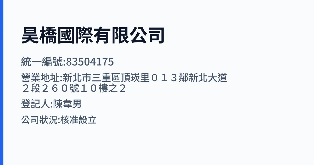 昊橋國際有限公司 - 統編 83504175(新北市) 公司登記資料與營業項目詳細圖表