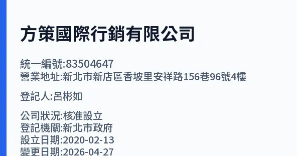 方策國際行銷有限公司的照片-統編 83504647(新北市) 公司登記資料與營業項目詳細圖表