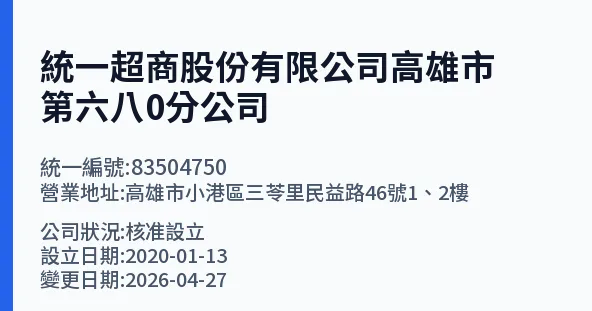 統一超商股份有限公司高雄市第六八0分公司的照片-統編 83504750(高雄市) 公司登記資料與營業項目詳細圖表