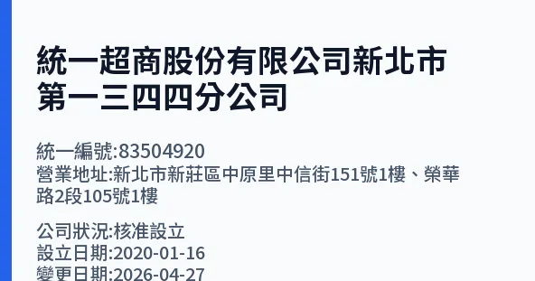 統一超商股份有限公司新北市第一三四四分公司的照片-統編 83504920(新北市) 公司登記資料與營業項目詳細圖表