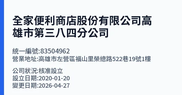 全家便利商店股份有限公司高雄市第三八四分公司的照片-統編 83504962(高雄市) 公司登記資料與營業項目詳細圖表