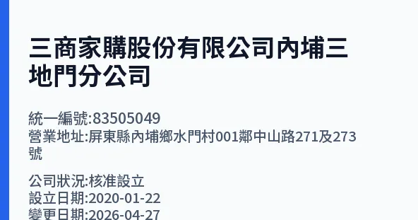 三商家購股份有限公司內埔三地門分公司的照片-統編 83505049(屏東縣) 公司登記資料與營業項目詳細圖表