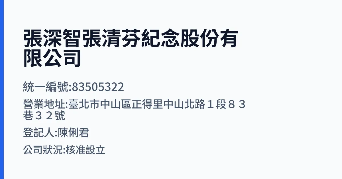 張深智張清芬紀念股份有限公司 - 統編 83505322(臺北市) 公司登記資料與營業項目詳細圖表