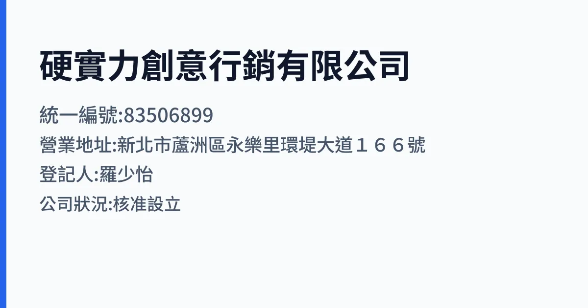 硬實力創意行銷有限公司 - 統編 83506899(新北市) 公司登記資料與營業項目詳細圖表