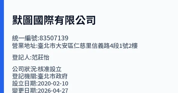 默圖國際有限公司的照片-統編 83507139(臺北市) 公司登記資料與營業項目詳細圖表
