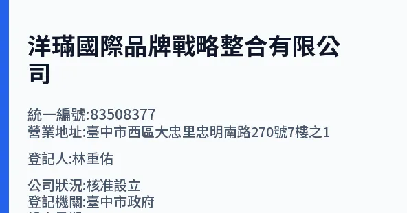 洋璊國際品牌戰略整合有限公司的照片-統編 83508377(臺中市) 公司登記資料與營業項目詳細圖表