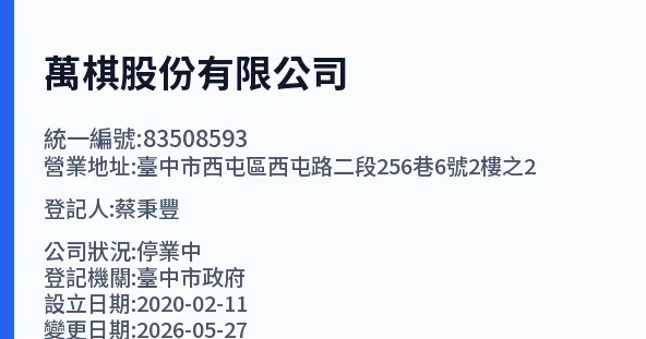 萬棋股份有限公司的照片-統編 83508593(臺中市) 公司登記資料與營業項目詳細圖表