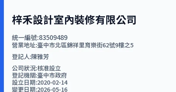 梓禾設計室內裝修有限公司的照片-統編 83509489(臺中市) 公司登記資料與營業項目詳細圖表