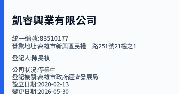 凱睿興業有限公司的照片-統編 83510177(高雄市) 公司登記資料與營業項目詳細圖表
