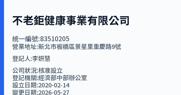不老鉅健康事業有限公司的照片-統編 83510205(新北市) 公司登記資料與營業項目詳細圖表
