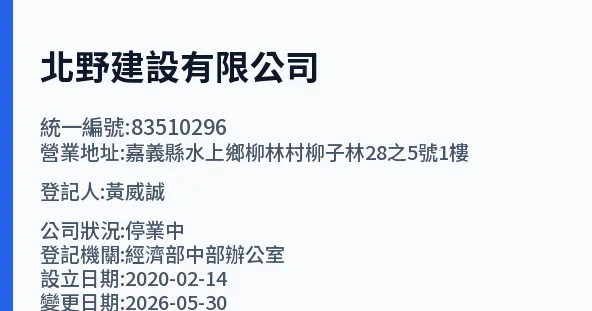 北野建設有限公司的照片-統編 83510296(嘉義縣) 公司登記資料與營業項目詳細圖表