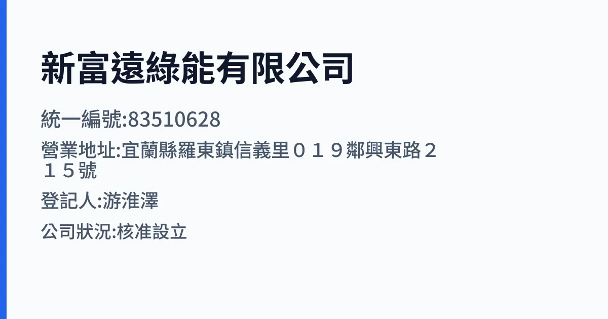 新富遠綠能有限公司 - 統編 83510628(宜蘭縣) 公司登記資料與營業項目詳細圖表
