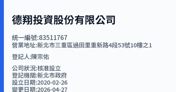 德翔投資股份有限公司的照片-統編 83511767(新北市) 公司登記資料與營業項目詳細圖表