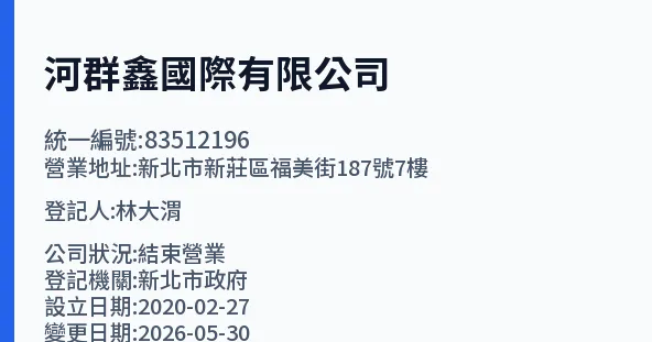 河群鑫國際有限公司的照片-統編 83512196(新北市) 公司登記資料與營業項目詳細圖表