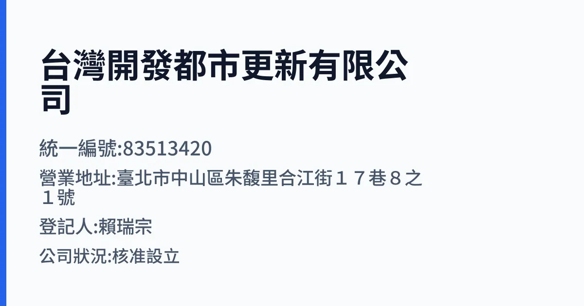 台灣開發都市更新有限公司 - 統編 83513420(臺北市) 公司登記資料與營業項目詳細圖表