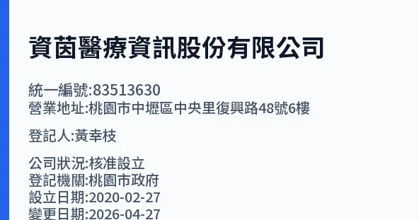 資茵醫療資訊股份有限公司的照片-統編 83513630(桃園市) 公司登記資料與營業項目詳細圖表