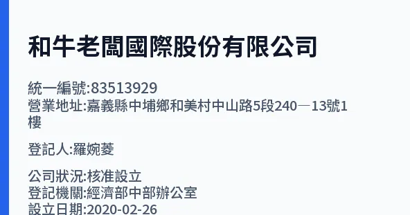 和牛老闆國際股份有限公司的照片-統編 83513929(嘉義縣) 公司登記資料與營業項目詳細圖表
