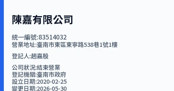 陳嘉有限公司的照片-統編 83514032(臺南市) 公司登記資料與營業項目詳細圖表