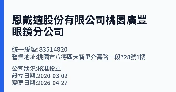 恩戴適股份有限公司桃園廣豐眼鏡分公司的照片-統編 83514820(桃園市) 公司登記資料與營業項目詳細圖表