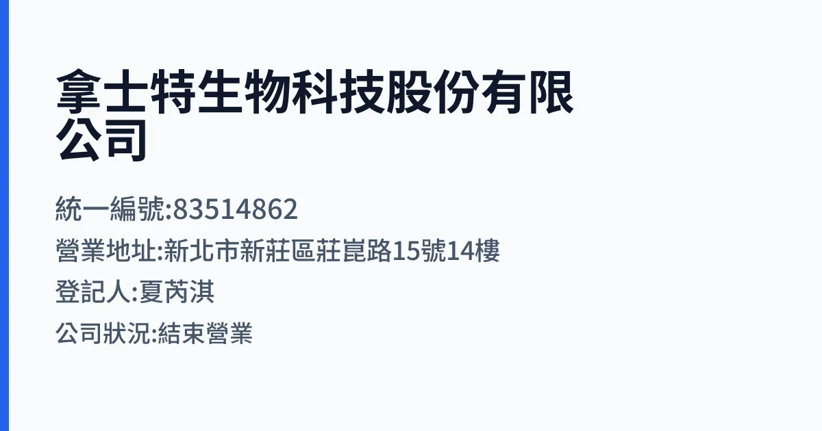 拿士特生物科技股份有限公司 - 統編 83514862(新北市) 公司登記資料與營業項目詳細圖表