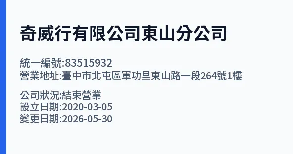 奇威行有限公司東山分公司的照片-統編 83515932(臺中市) 公司登記資料與營業項目詳細圖表