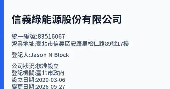 信義綠能源股份有限公司的照片-統編 83516067(臺北市) 公司登記資料與營業項目詳細圖表