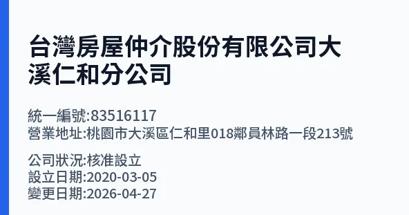 台灣房屋仲介股份有限公司大溪仁和分公司的照片-統編 83516117(桃園市) 公司登記資料與營業項目詳細圖表