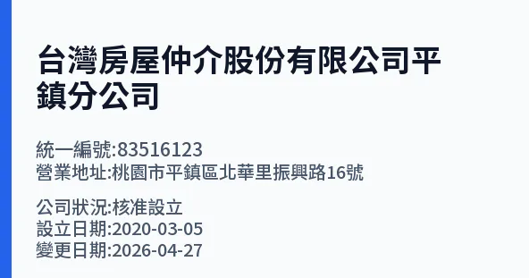 台灣房屋仲介股份有限公司平鎮分公司的照片-統編 83516123(桃園市) 公司登記資料與營業項目詳細圖表