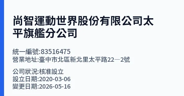 尚智運動世界股份有限公司太平旗艦分公司的照片-統編 83516475(臺中市) 公司登記資料與營業項目詳細圖表