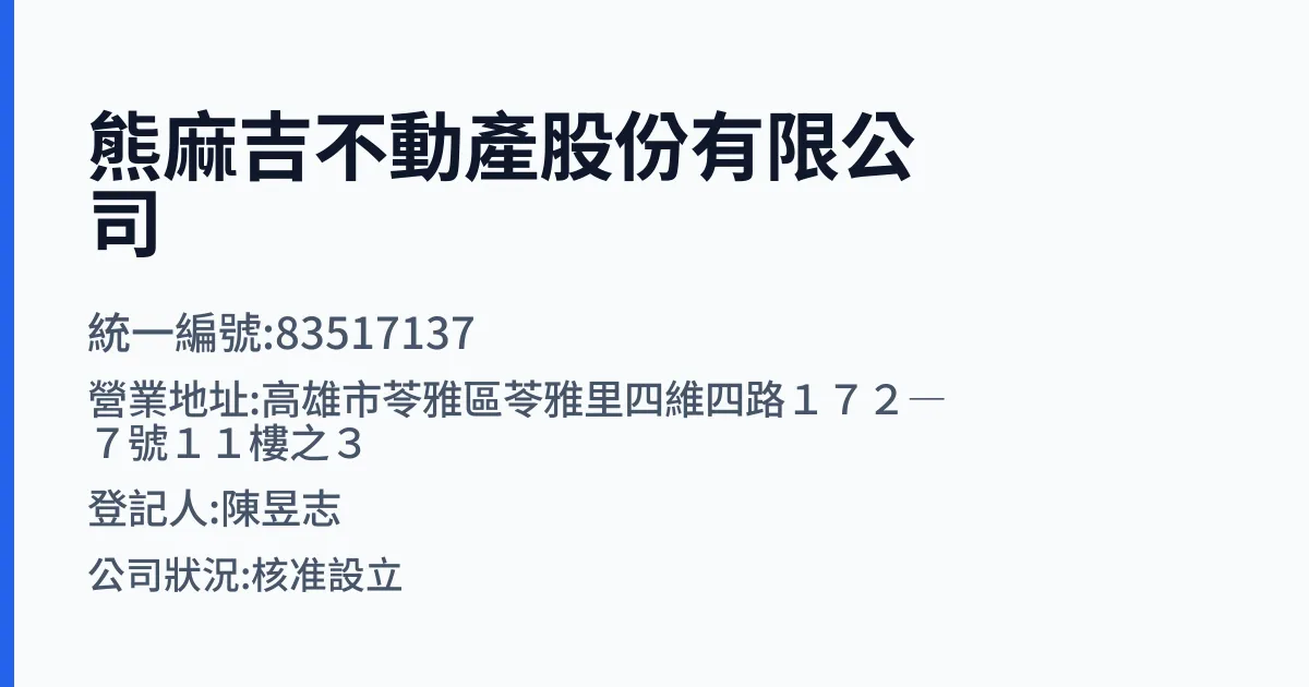 熊麻吉不動產股份有限公司 - 統編 83517137(高雄市) 公司登記資料與營業項目詳細圖表