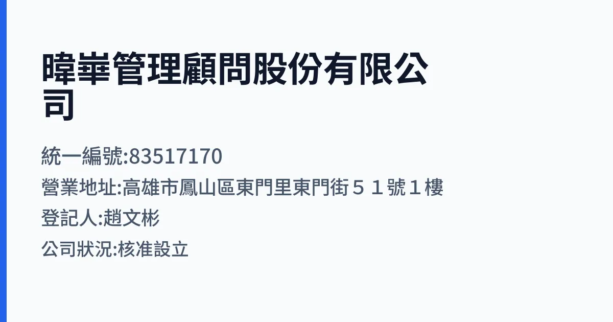 暐崋管理顧問股份有限公司 - 統編 83517170(高雄市) 公司登記資料與營業項目詳細圖表