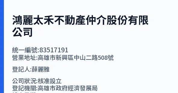 鴻麗太禾不動產仲介股份有限公司的照片-統編 83517191(高雄市) 公司登記資料與營業項目詳細圖表