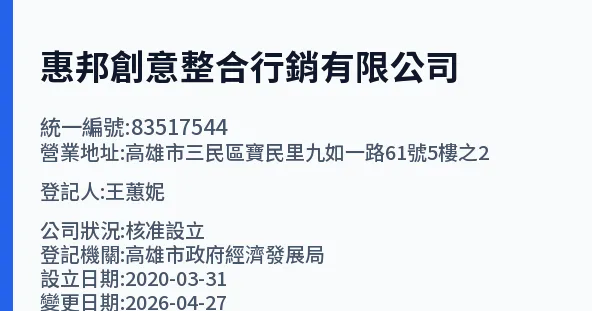 惠邦創意整合行銷有限公司的照片-統編 83517544(高雄市) 公司登記資料與營業項目詳細圖表