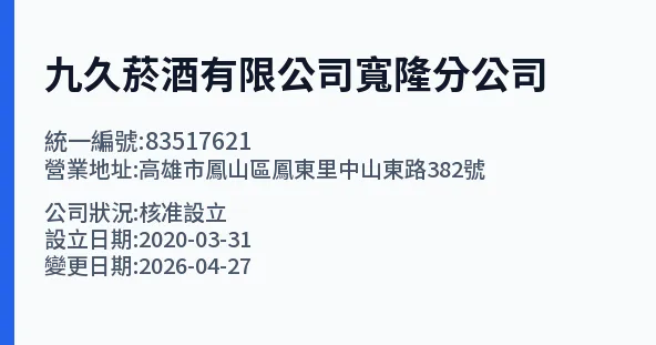 九久菸酒有限公司寬隆分公司的照片-統編 83517621(高雄市) 公司登記資料與營業項目詳細圖表