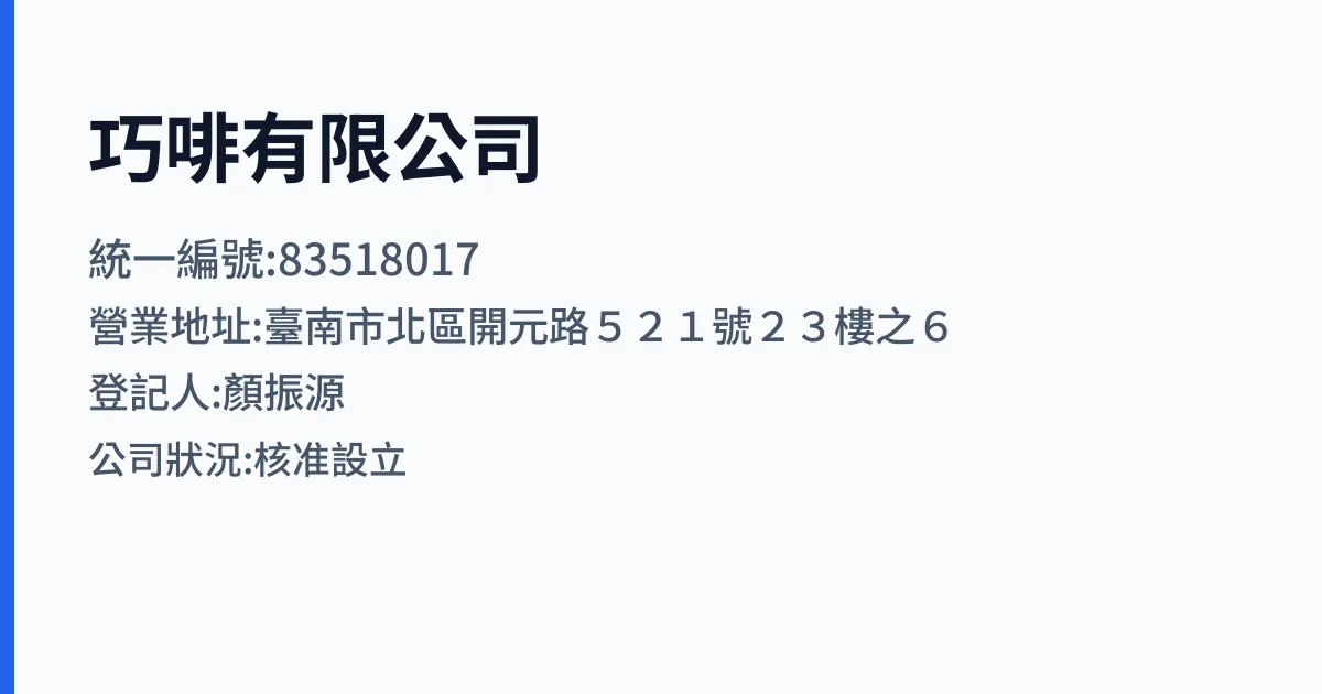 巧啡有限公司 - 統編 83518017(臺南市) 公司登記資料與營業項目詳細圖表