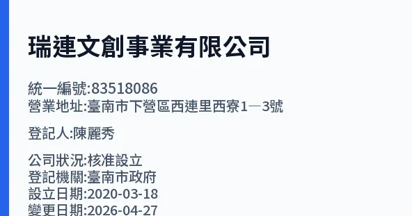 瑞連文創事業有限公司的照片-統編 83518086(臺南市) 公司登記資料與營業項目詳細圖表