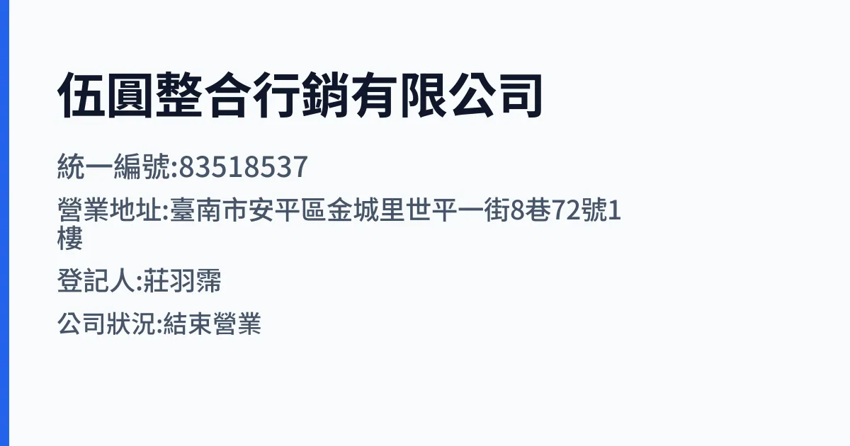 伍圓整合行銷有限公司 - 統編 83518537(臺南市) 公司登記資料與營業項目詳細圖表
