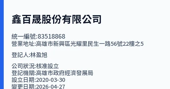 鑫百晟股份有限公司的照片-統編 83518868(高雄市) 公司登記資料與營業項目詳細圖表