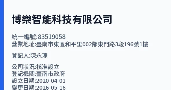 博樂智能科技有限公司的照片-統編 83519058(臺南市) 公司登記資料與營業項目詳細圖表
