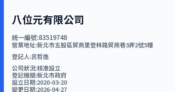 八位元有限公司的照片-統編 83519748(新北市) 公司登記資料與營業項目詳細圖表