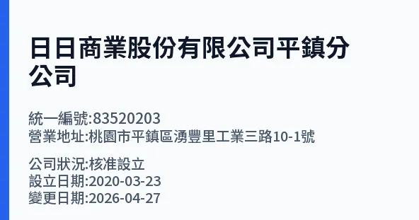 日日商業股份有限公司平鎮分公司的照片-統編 83520203(桃園市) 公司登記資料與營業項目詳細圖表