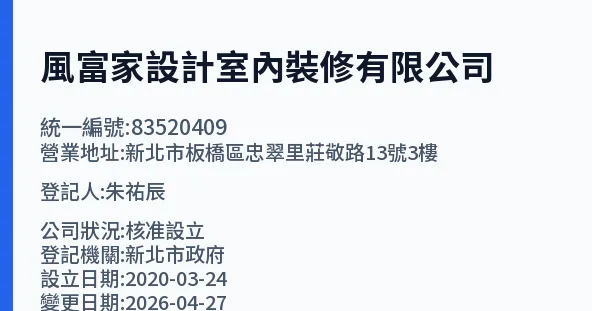 風富家設計室內裝修有限公司的照片-統編 83520409(新北市) 公司登記資料與營業項目詳細圖表