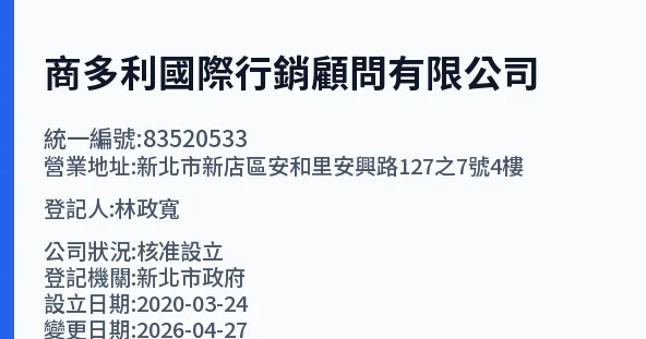 商多利國際行銷顧問有限公司的照片-統編 83520533(新北市) 公司登記資料與營業項目詳細圖表